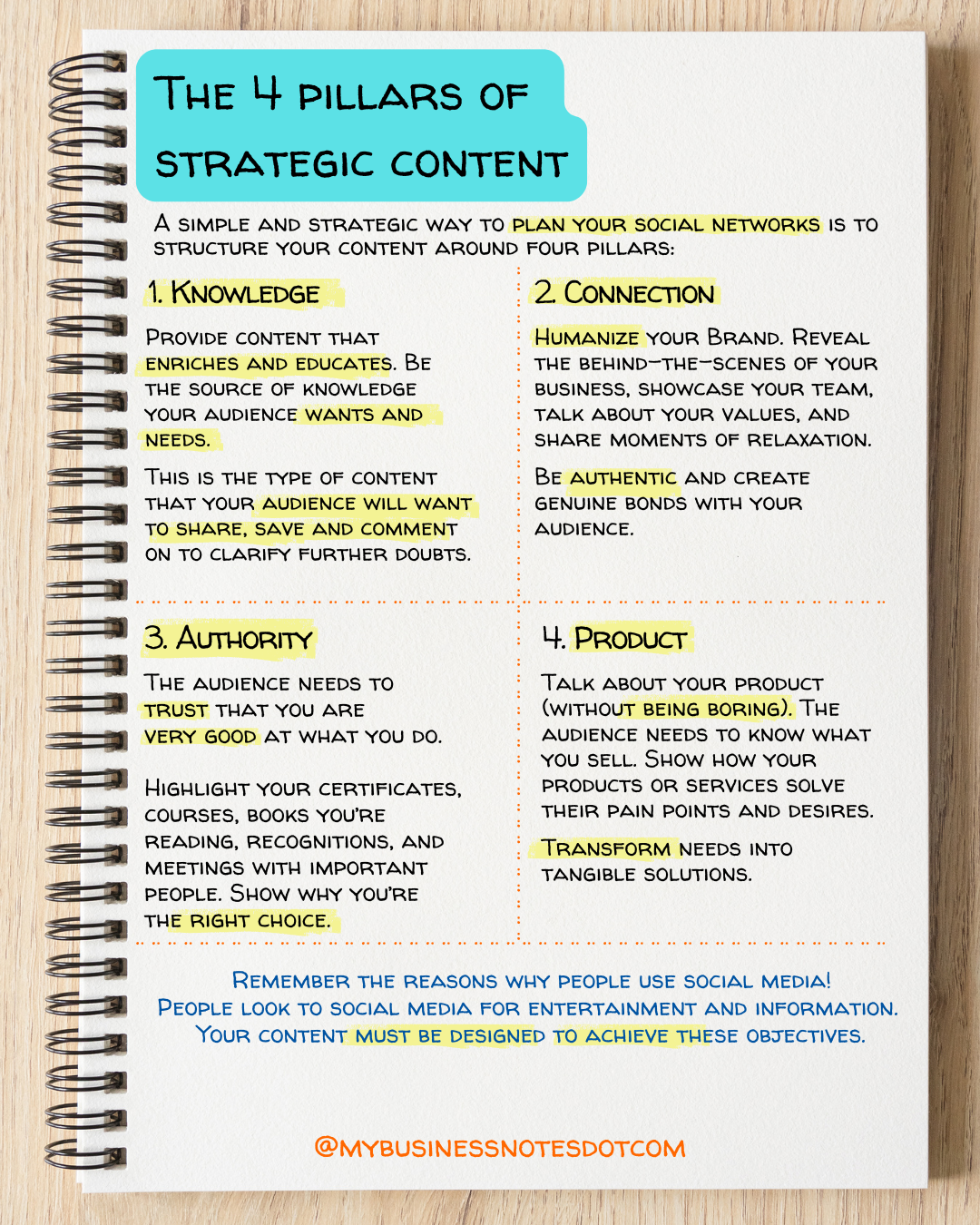 Content Strategy: The 4 Pillars Every Brand Needs